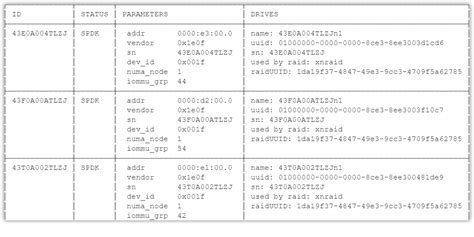 Connect Backend Devices