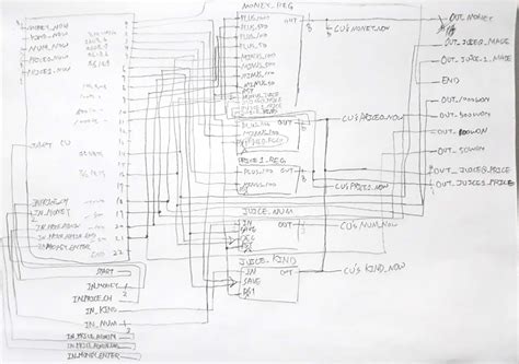 Github 5seunghoonverilogvendingmachine Vending Machine Which Written By Verilog