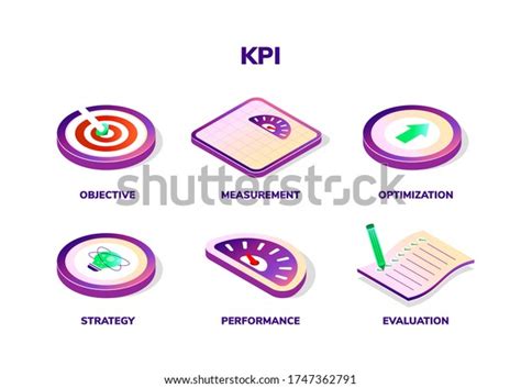 Banner Kpi Concept Isometric Icons Key Stock Vector Royalty Free Shutterstock