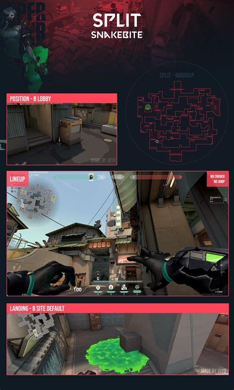 Cheat Sheets For Viper Split Lineups R Vipermains