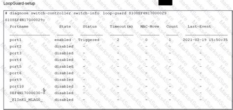 Fortinet NSE6 FSW 7 2 New Questions February Updated NSE6 FSW 7 2 Exam Release