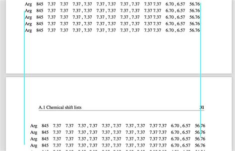 Horizontal Alignment Problem With A Wide Table Which Spans Multiple Pages TeX LaTeX Stack