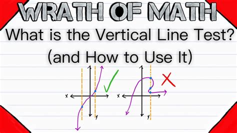 horizontal line test