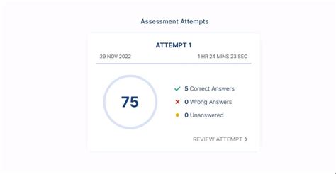 Syam Sanagana On Linkedin 30daysofcodechallenge