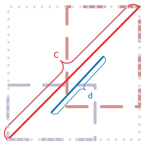 Automotive Parts Defect Detection Based On Yolov7