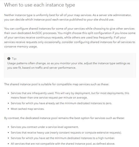 Service Behaves Differently With Shared Instance P Esri Community