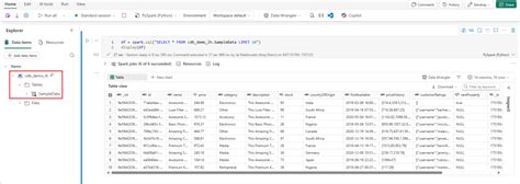Announcing Cosmos Db In Microsoft Fabric Featuring New Capabilities