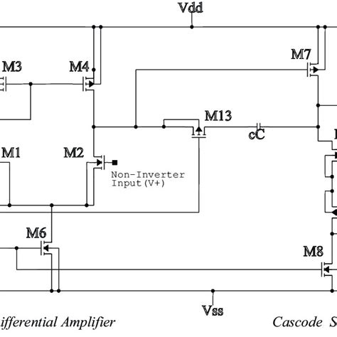 Operational amplifier µm Download Scientific Diagram