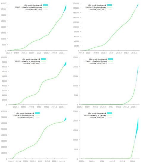econometrics an open access journal from mdpi