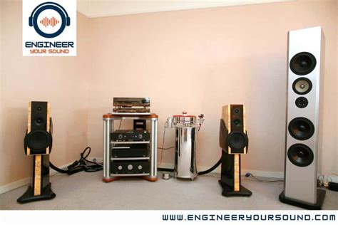 How Loud Is My Speaker And How To Compare Loudness Loudspeaker And Acoustic Engineering Design