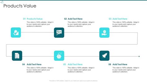 Products Value In Powerpoint And Google Slides Cpb PPT PowerPoint