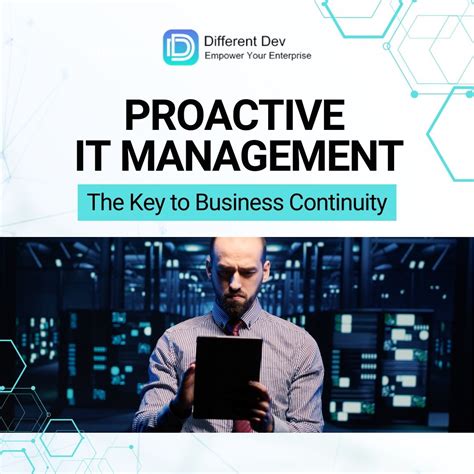 Itmanagement Businesscontinuity Veeam Veeamsolutions