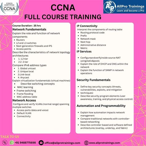 Ayyappan Palaniyandi On Linkedin Ccna Cisco Ccnp Networkengineer Ccie Networking