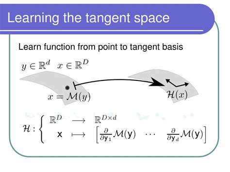 Ppt Non Isometric Manifold Learning Analysis And An Algorithm Powerpoint Presentation Id 4220191