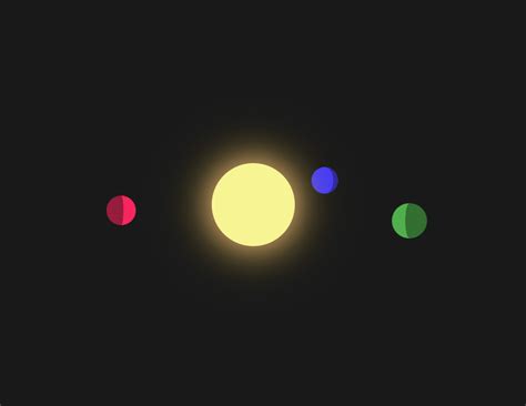 github b10nicle css planets css planets