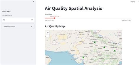 Hassan Sheikh On Linkedin Streamlit Dataanlysis Visulization Environment Airquality India