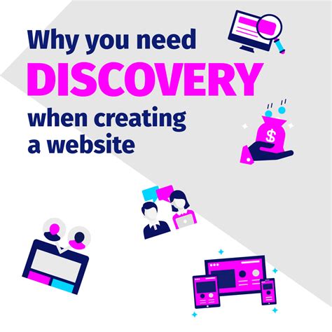 Why You Need Discovery When Creating A Website Thrive Online