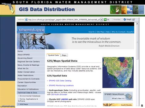 Ppt Gis Data Distribution Powerpoint Presentation Free Download Id6569595