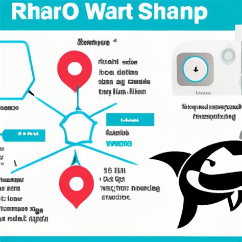 How To Reset Shark IQ Robot Map A Step By Step Guide The Enlightened
