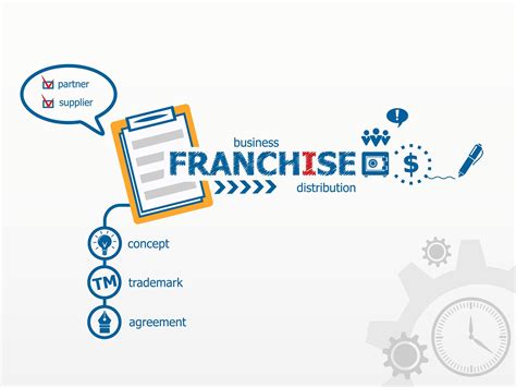 자영업 전문 P2p 대출투자 펀다 Added A New Photo 자영업 전문 P2p 대출투자 펀다