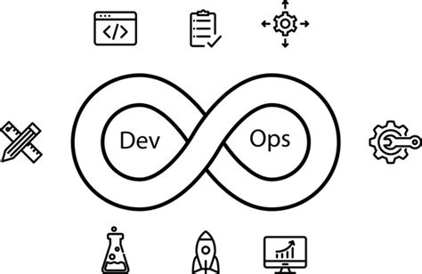 91 Imágenes Fotos De Stock Objetos En 3d Y Vectores Sobre Devsecops Icon Shutterstock