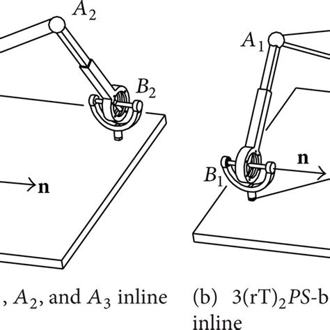 the 3 rt 2ps with parallel constraint screws download scientific diagram