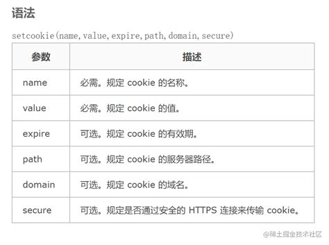 Setcookie各个参数详解setcookie 函数向客户端发送一个 Cookie。 Cookie 是由 掘金