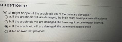 Solved Question 11 What Might Happen If The Arachnoid Villi