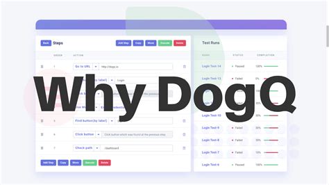 Dogq Blog Software Testing Automation Tips And Tricks