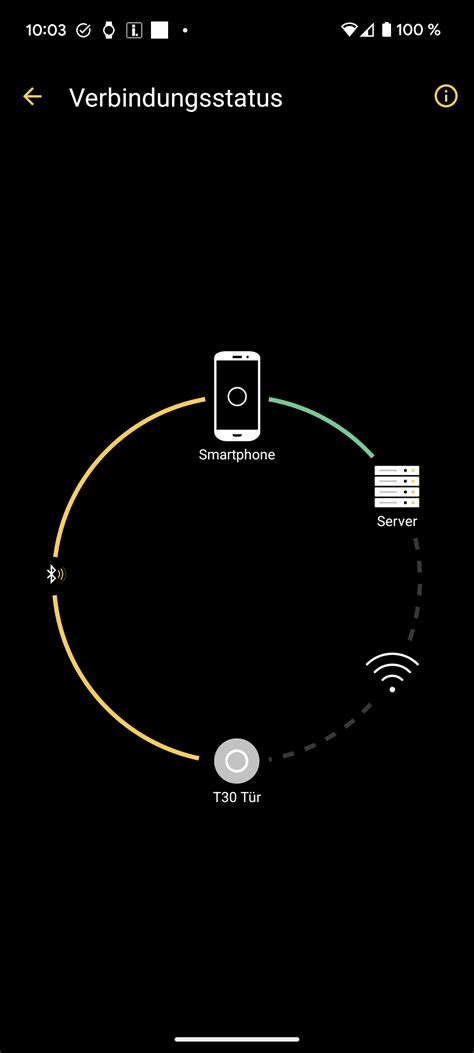 Smartlock Pro 4 Web Api Unreliable Web Nuki Developers