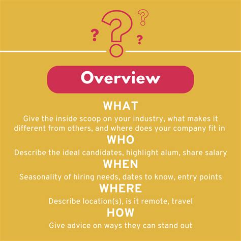 Linkedin Audio Best Practices Wrk