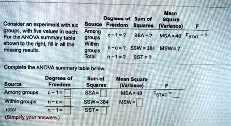 Solvedmean Degreet Sum Of Square Consider An Experiment With Six