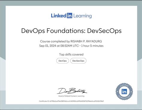 Rishabh P Rayadurg On Linkedin Devsecops Devops Cybersecurity