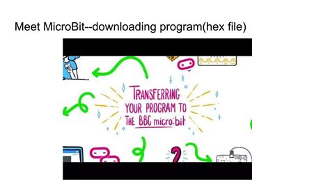 Introduction To Microbit Pptx