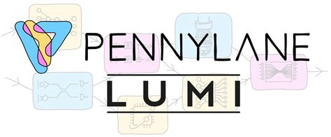 Quantum Computing With Pennylane On Lumi Lumi