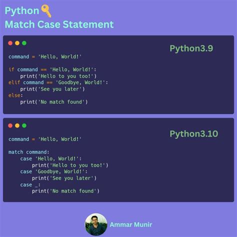 Python Plus On Linkedin Python Matchcase