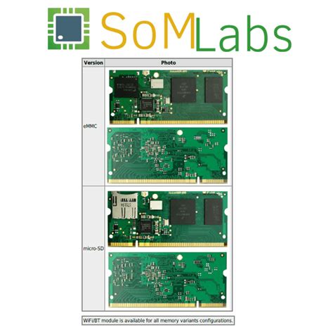 Visionsom 8mmini Consystem