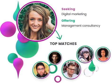 The Most Advanced Event Matchmaking Software Brella