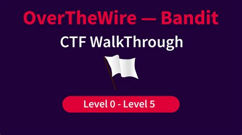 Overthewire Bandit — Level 0 Through 5 Cybersec Nerds