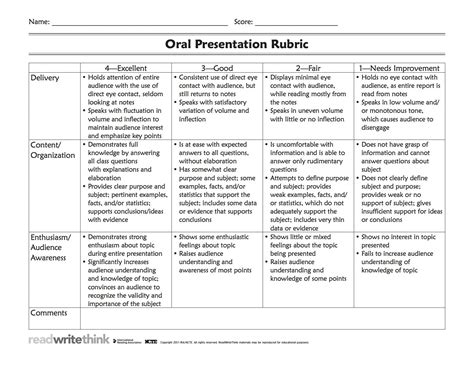 Pin By Ms Jordan Snyder On Teaching English Assessment Presentation Rubric Presentation
