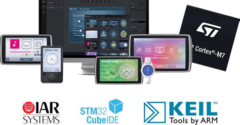 5″ Embedded Stm32 Display Jxma800480t030 Zhc Inelco Hunter