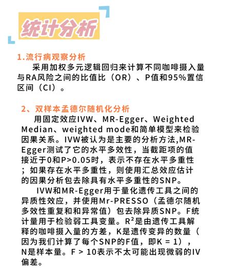 王师兄带你读懂论文 双样本MR解读 医学生 论文解读 SCI 论文 孟德尔随机化 医学科研