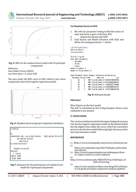 Comparative Analysis Of Machine Learning Algorithms For Their