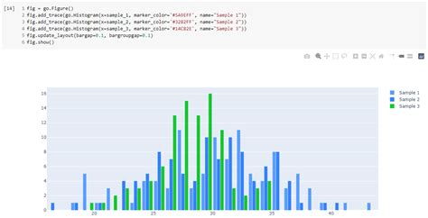 exploring my medium visits and earnings with pandas numpy and scipy