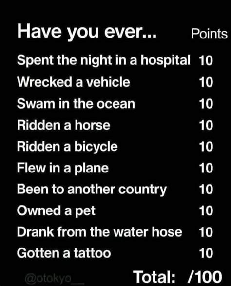 Rick Keefer Whats Your Score Me 90 Facebook