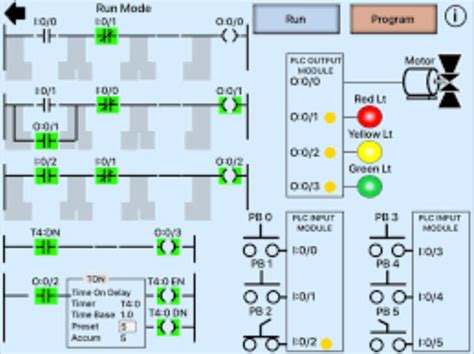 Do Ladder Logic For Your Project Plc Programming By Ayoubcc Fiverr