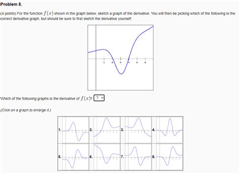 solved problem 8 4 points for the function f 2 shown in