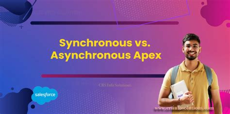 Synchronous Vs Asynchronous Apex