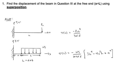 Solved Below Is A Statically Determinate Beam With