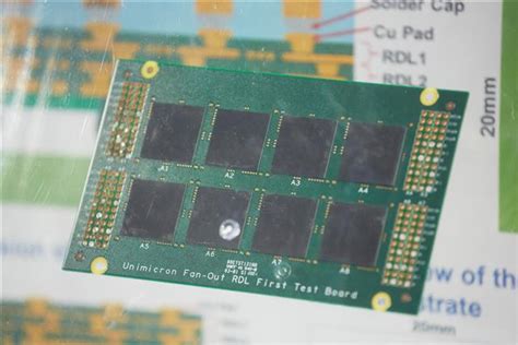Taiwan Ic Substrate Makers Score Record Revenues For 3q22